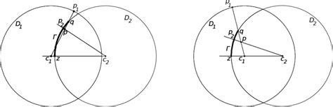 Injectivity For 0 S 1