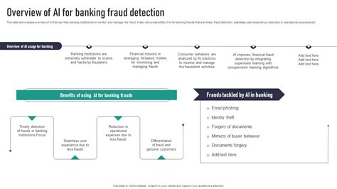 Overview Of AI For Banking Fraud Detection Professional Pdf
