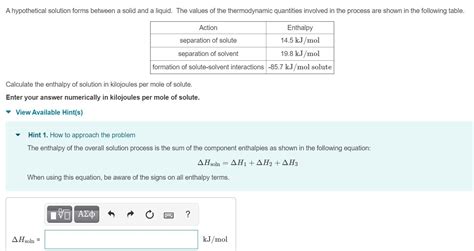 [solved] A Hypothetical Solution Forms Between A S Solutioninn