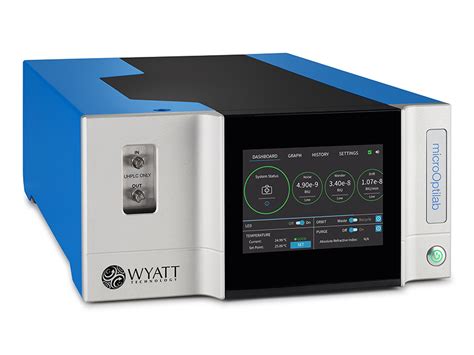 Optilab Waters Wyatt Technology