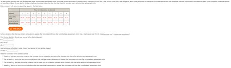 Solved Find The Test Statistic Round Your Answer To Two Chegg