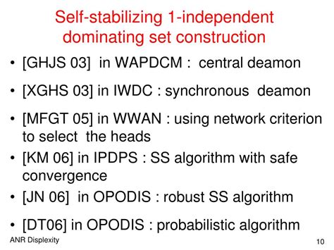 Ppt Self Stabilizing K Independent Dominating Set Construction Powerpoint Presentation Id