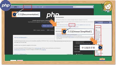 第一章php 安装和初始配置 电脑工程师入门 第一章php 安装和初始配置 电脑工程师入门