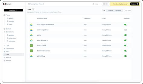 automated data synchronization and scheduled processes in flows lamatic ai docs