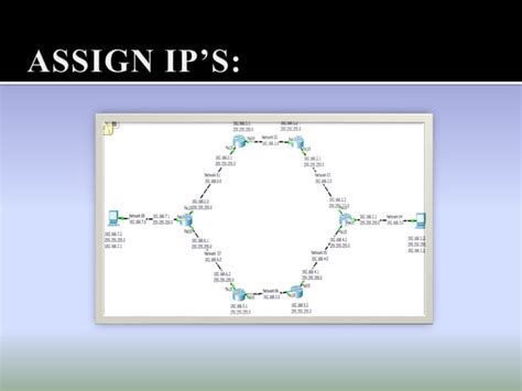 Routing Information Protocol Rip Ppt