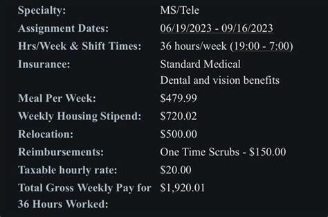 Started Crying During My Shift R Cna