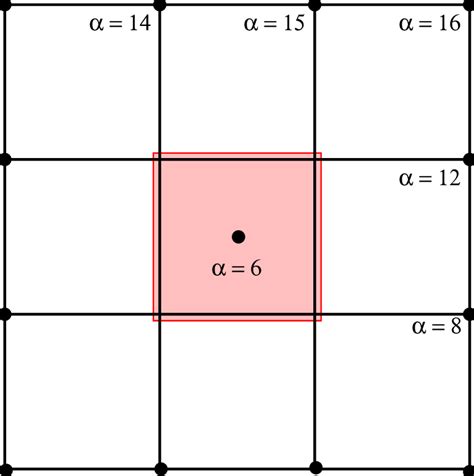 Representation Of The Unrefinement Of A Two Dimensional Finite Element