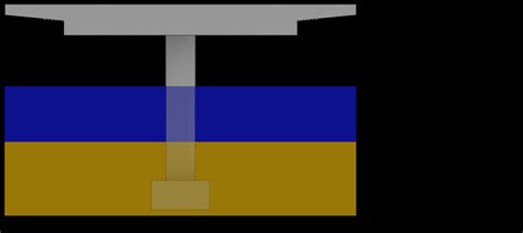 Illustration Of A Bridge Transferred Into A Finite Element Method FEM Download Scientific