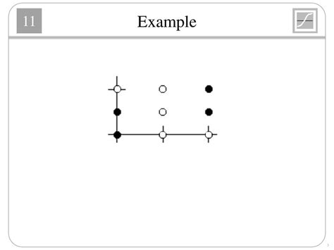 Backpropagation Ppt Download