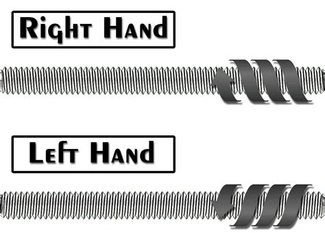 Lynxmotion Mes Folding Propeller Hub Lh Threads W 9 X 45 Cw And Ccw