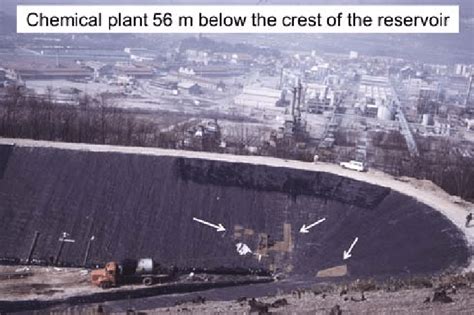 Placement Of The Bituminous Geomembrane Used As A Secondary Liner In Download Scientific