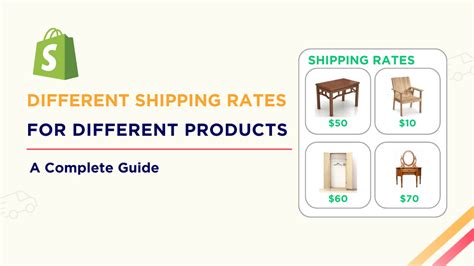 How To Set Shipping Rate Per Item On Your Shopify Store Logbase