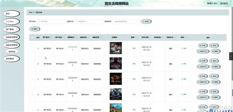 Java计算机毕业设计简生活视频网站（开题程序论文） Csdn博客