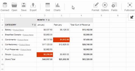 creating advanced visual reports with angular by veronika rovnik quick code medium