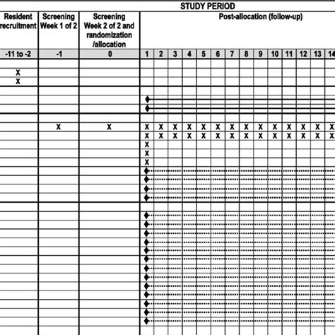 Prepared Cluster Randomized Trial Sample Size Estimation Download