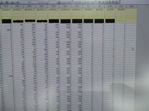 Accelerometerss Odr In Asm330lhh Is Quite Slower Stmicroelectronics Community