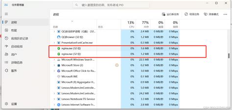 Javaweb开发（前端web开发）java前端开发 Csdn博客