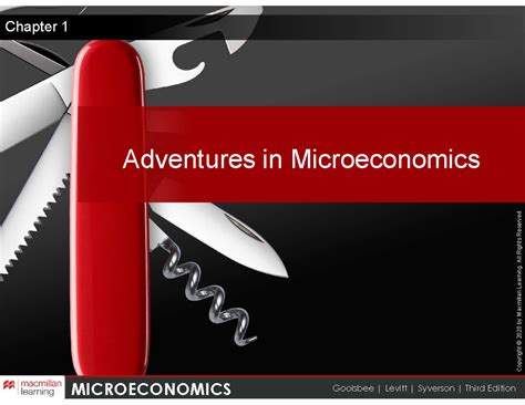 ECON 202 CH 1 Notes Copyright 2020 By Macmillan Learning All Rights ReservedCopyright