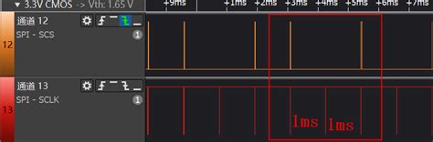 Solved 1028 Dspi Communication Clock Has A Significant Delay Nxp