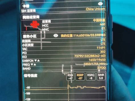 News Case Study No Mobile Signal In The Bar Learn About Lintratek S Mobile Signal Booster