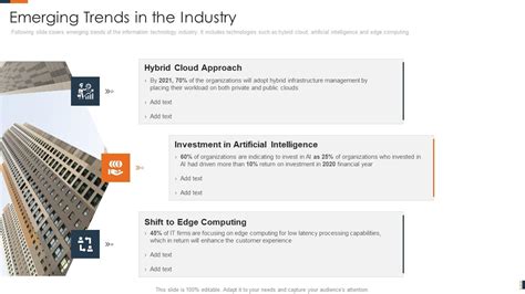 Evolving Target Consumer List Through Sectionalization Techniques