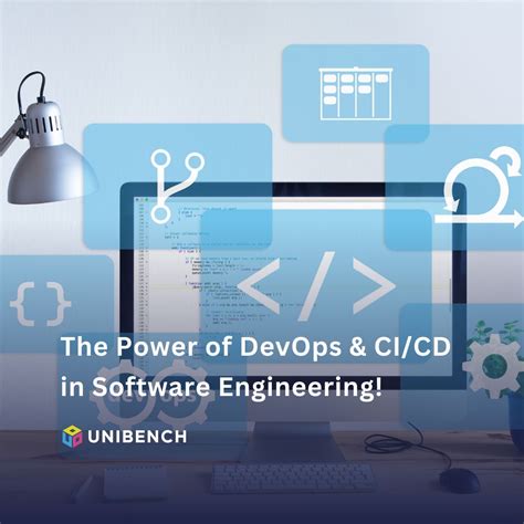 how devops and ci cd transform software development unibench posted