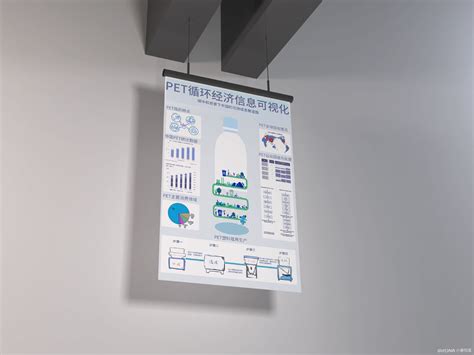 环保数据统计：信息可视化排版宣传品设计作品 设计人才灵活用工 设计dna