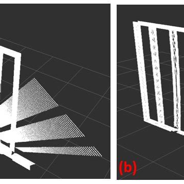 Point Cloud A Before Processing B After Processing Download Scientific Diagram