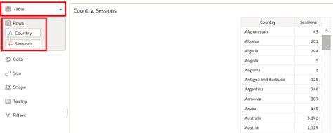 Data Visualization Creating A Map Visualization Of Primo Ve Sessions By Country In Data