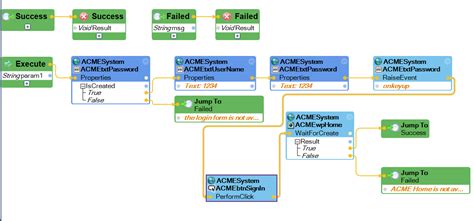 Pega Robotics Challenge Creating Windows Form And Procedure Automations Help Support Center