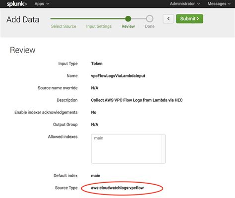 Integrating With Splunk AMS Advanced User Guide