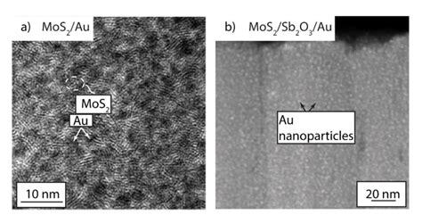 Cross Sectional Hrtem Of A Mos2au Nano Composite Coating A