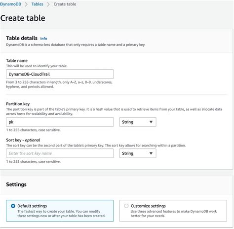 Amazon Dynamodb Now Supports Audit Logging And Monitoring Using Aws