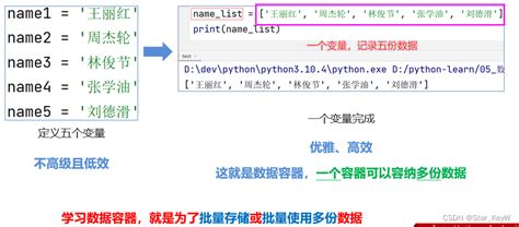 Python05数据容器python列表统计元素 Csdn博客