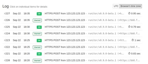 Monitoring Postgresql With Pgmetrics And Pgdash Healthchecks Io
