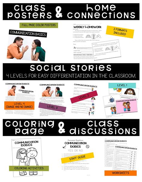 Communication Basics Behavior Basics Program For Special Education
