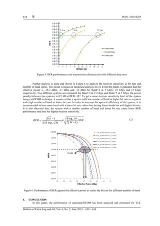 Performance Evaluation Of VLC System Using New Modulation Approach PDF