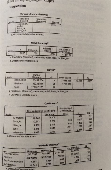 MENGUASAI STATISTIK PARAMETRIK Singgih Santoso 2015 Riset UGM