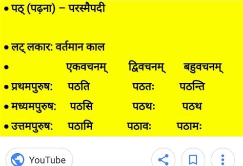 Earth Dhatu Roop Of Path In Sanskrit