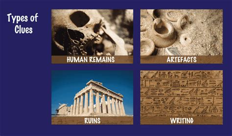 How To Use Visuals And The Modality Effect To Improve Student Learning