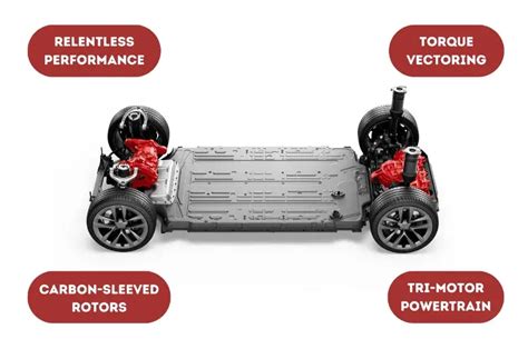 Tesla Car Model S Buyers Guide And Pricing Bumble Auto