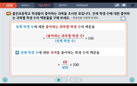 여러가지 그래프 6학년 1학기 수학 5단원 홈런초등
