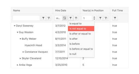React Treelist Kendoreact Ui Library