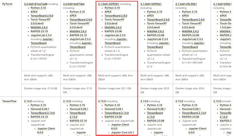 使用vscode调试远程服务器docker里的python代码 李理的博客