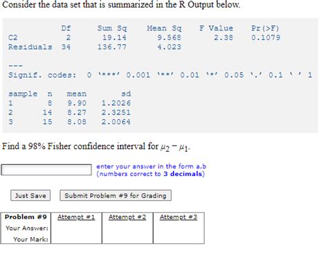 solved consider the data set that is summarized in the r