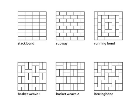 Floor Tile Patterns Plan There Are Many Tile Patterns From