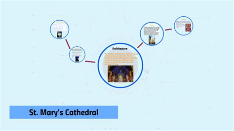 St Marys Cathedral By Abby Okeeffe On Prezi