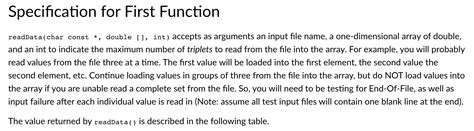 In C Topic Sequential File Access You Will Be
