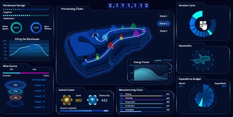 Download Excel Charting With Gamification Template Gamification