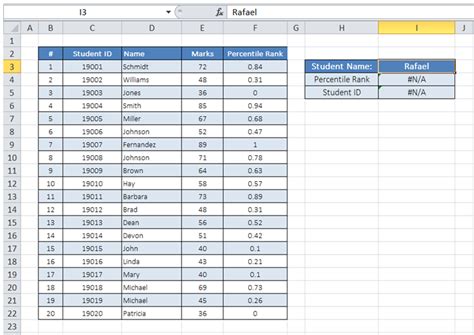Excelmadeeasy Replace Na With Another Message In Excel